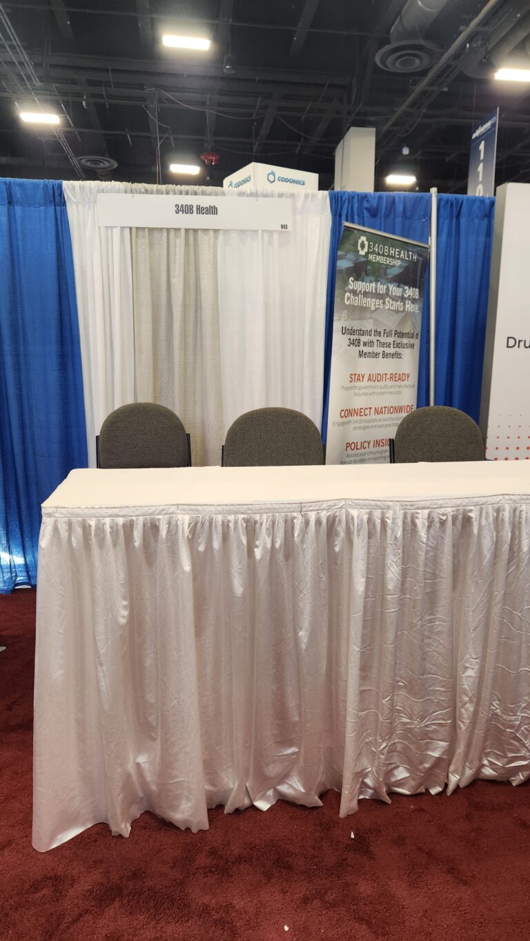 Must See Booths: ASHP Midyear 2025 | 340B Health - RXinsider